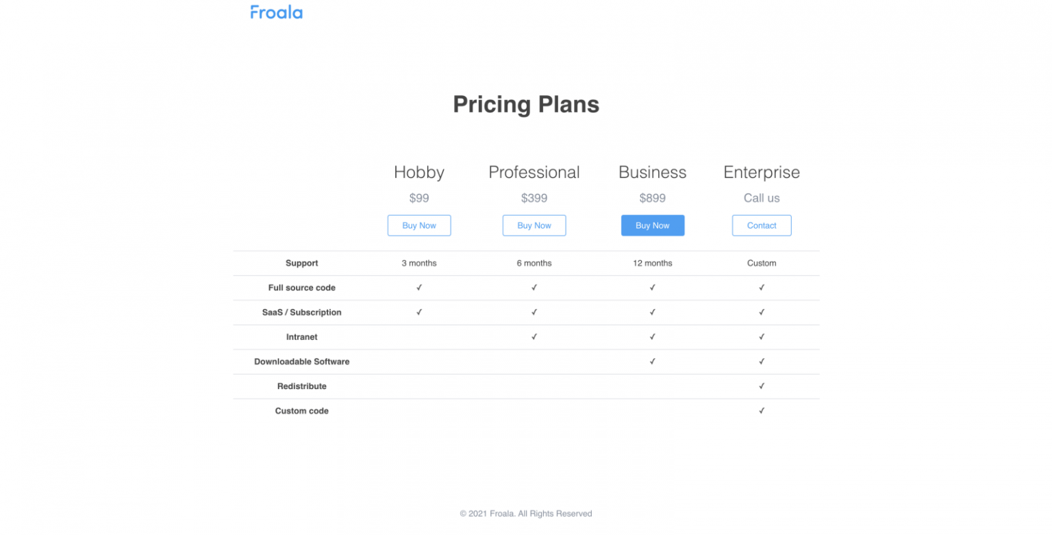 6 Powerful Bootstrap Pricing Page Ideas For Ramping Sales