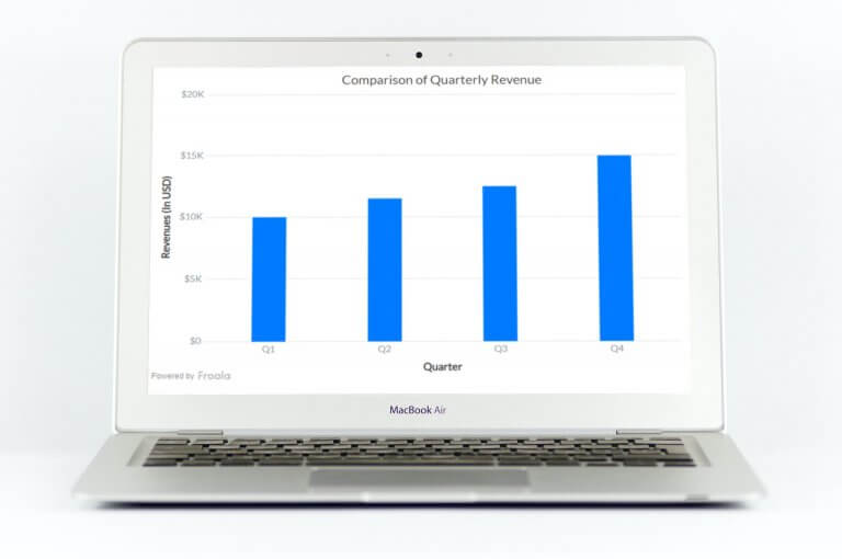 6 Powerful Javascript Charting Features: Svelte Dashboards