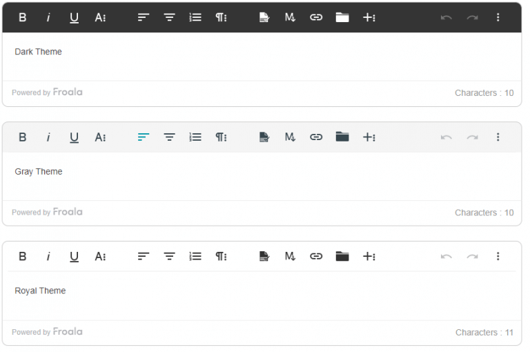 A Beginner's Guide To Rich Text Editors
