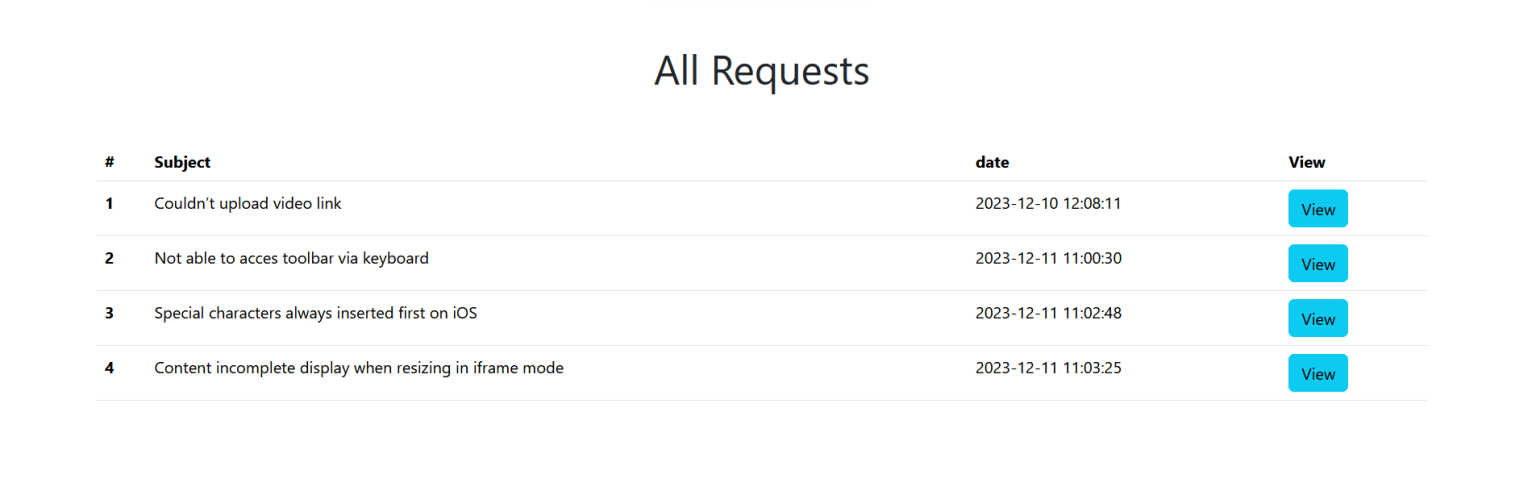 Support System with Laravel & Froala